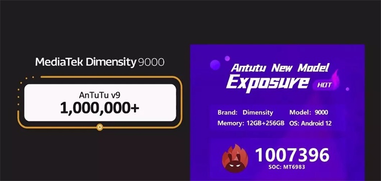 年度5G高端芯片对决！高通首款4nm芯片8Gen1对战天玑9000，谁是王者归来？_经济学人 - 手机前瞻网